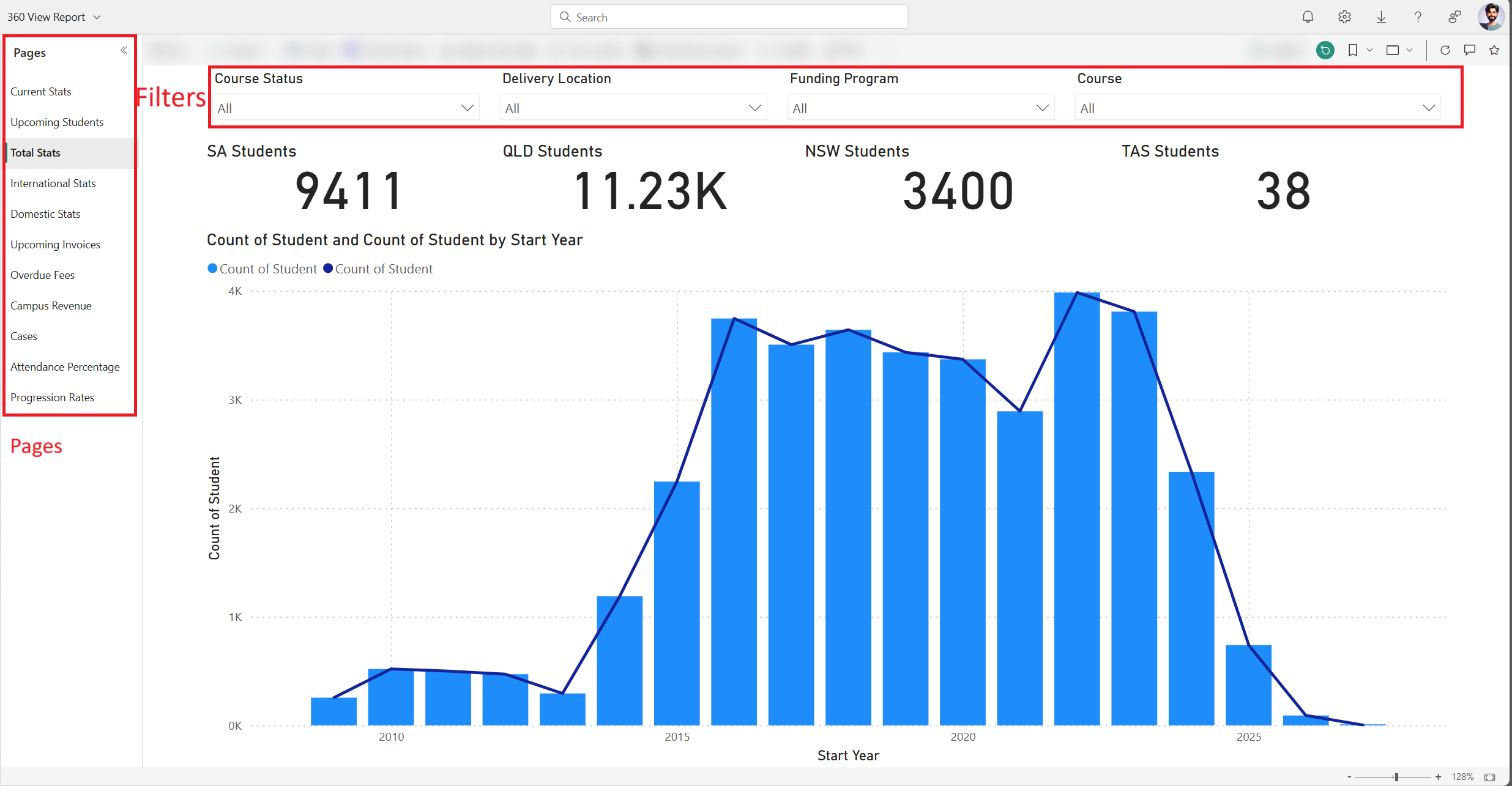 Power Bi - Getting Started
